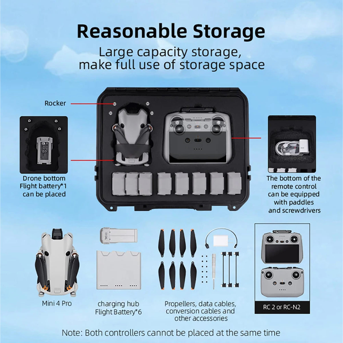 Waterproof Hard Carrying Case For DJI Mini 4 Pro / Mini 3 Pro / Mini 3 ...