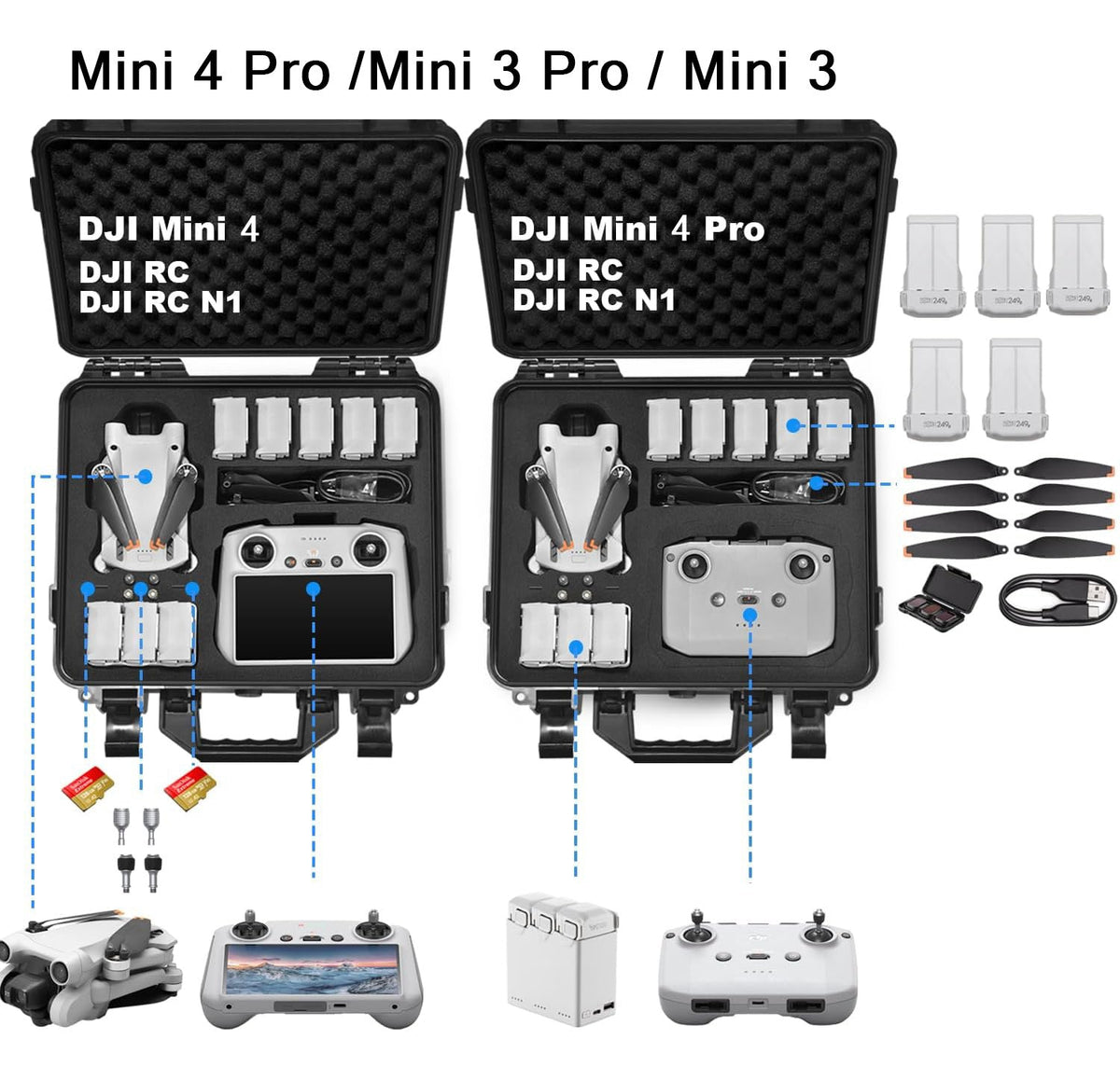 Waterproof Hard Carrying Case For DJI Mini 4 Pro / Mini 3 Pro / Mini 3 ...